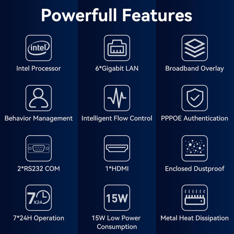 Six LAN Dual COM Soft Router With Intel Core And Celeron Series Processors