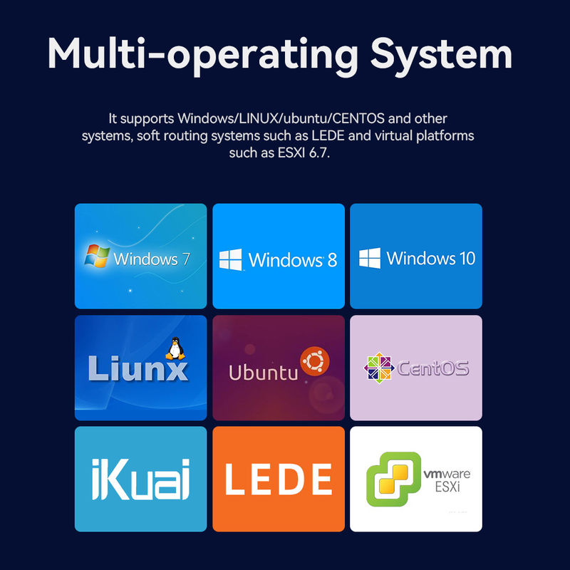 Six LAN Dual COM Soft Router With Intel Core And Celeron Series Processors